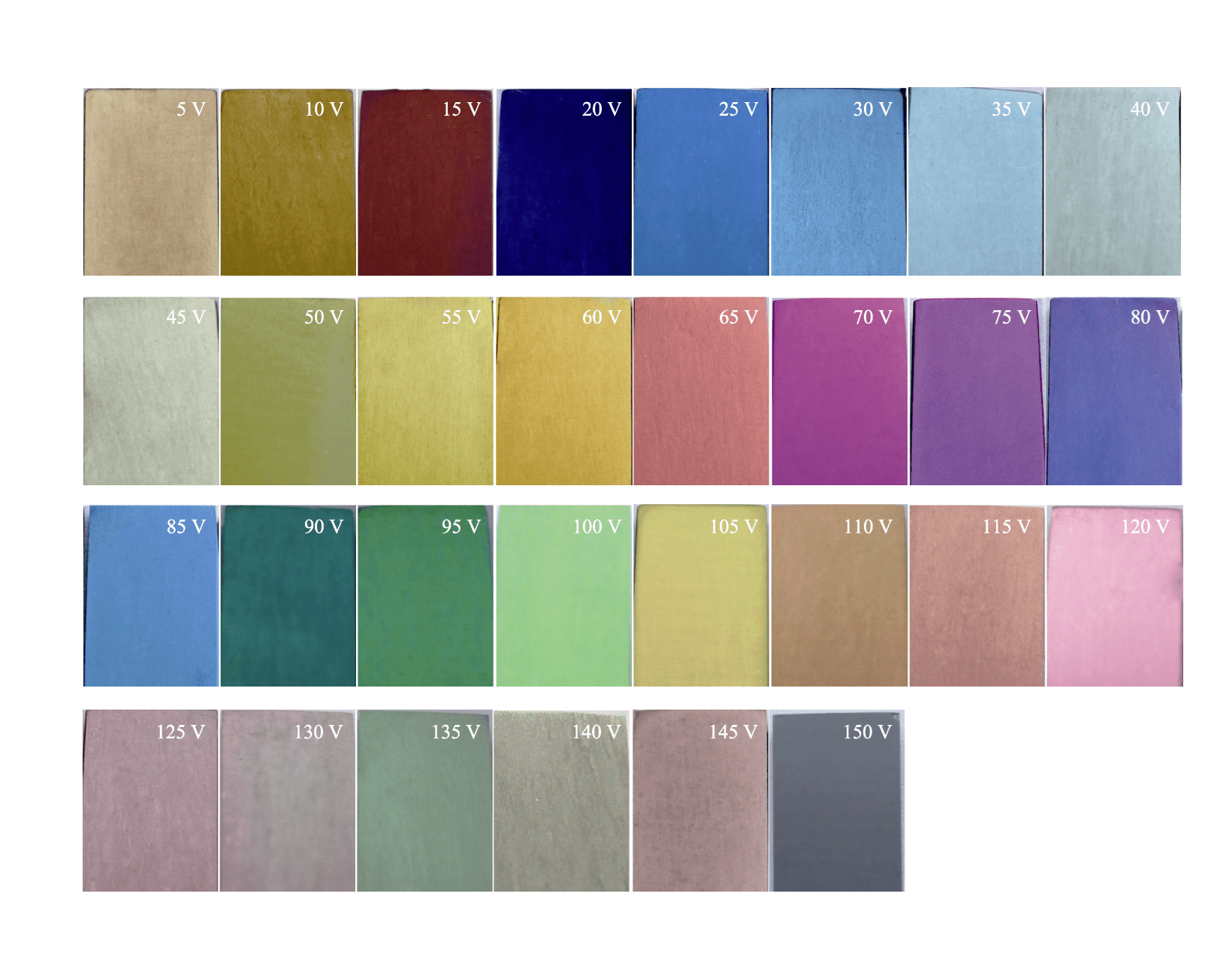 How to Anodize Titanium at Home: An Easy Guide - SQT Titanium